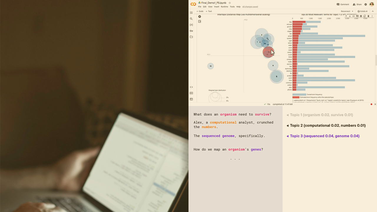 Advanced Text Analytics: Topic Modeling and Named Entity Recognition