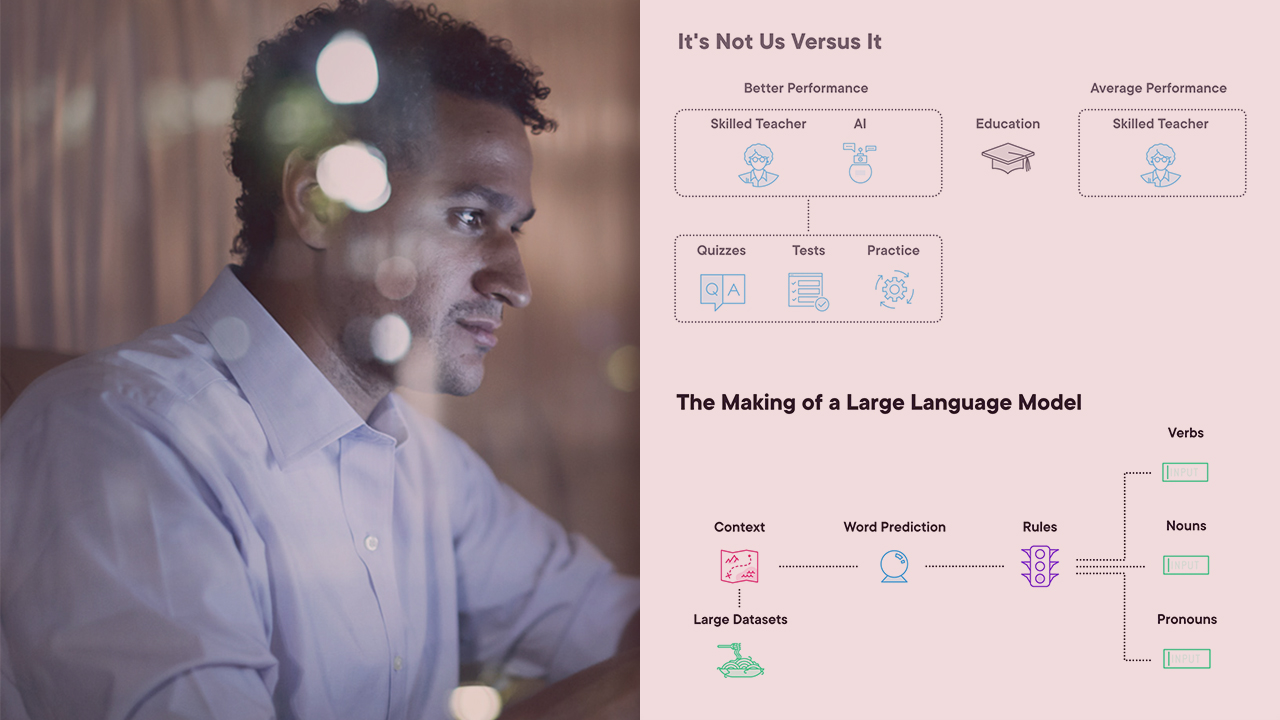 AI Language Models and Foundation Models