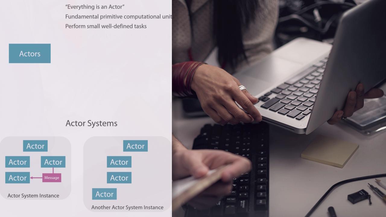 Building Concurrent Applications with the Actor Model in Akka.NET