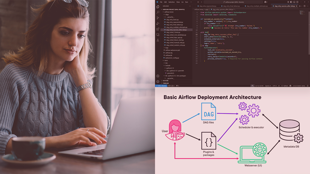 Effective Workflow Management with Apache Airflow