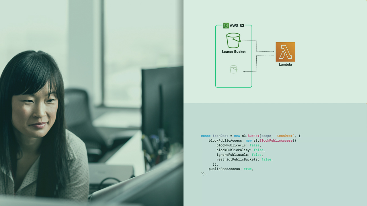 Deploying Applications With The Aws Cdk
