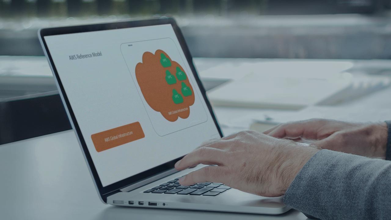 AWS Certified SysOps Administrator - Associate AWS Certified SysOps Administrator - Associate