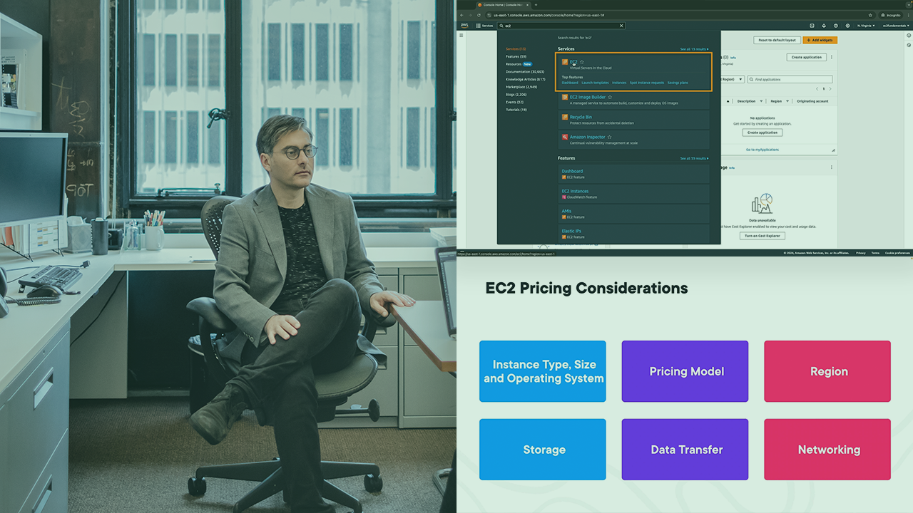 AWS Compute Fundamentals