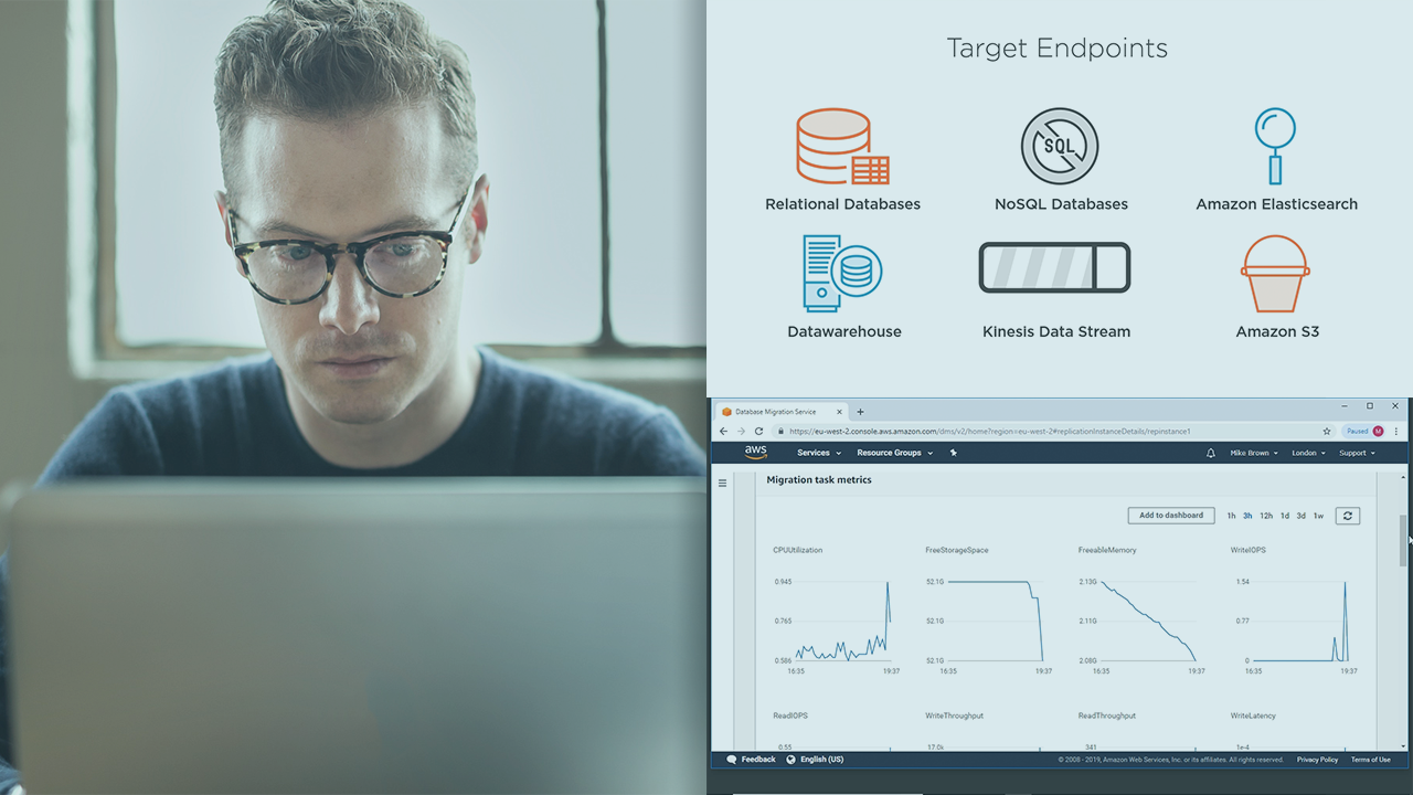 Migrating Databases With Aws Database Migration Service