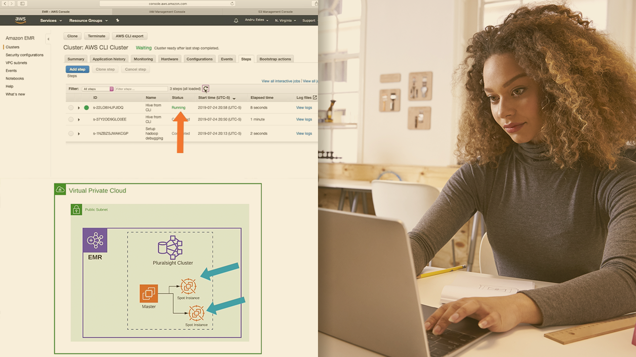 Handling And Analyzing Data With Aws Elastic Mapreduce