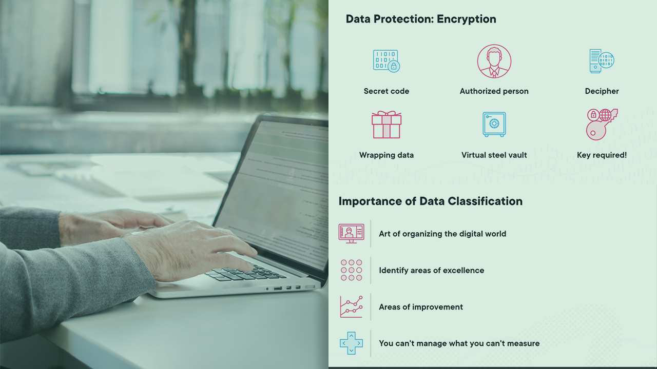 Best Practices: Roadmap to Enterprise Data Architecture Requirements