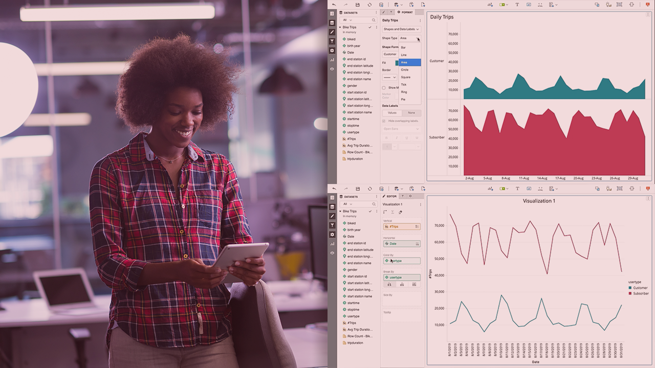 Build Your First Data Visualization with MicroStrategy