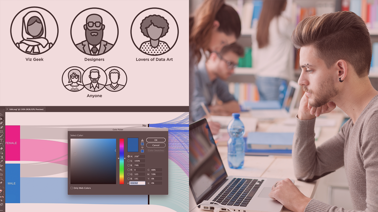 Build Your First Data Visualization with RAWGraphs 1