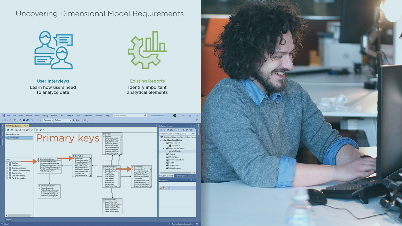Building Multidimensional Models in SSAS