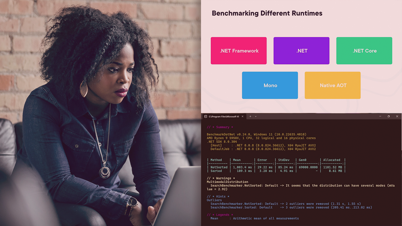 C# Benchmarking and Profiling