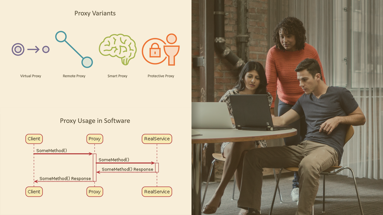 C Design Patterns Proxy