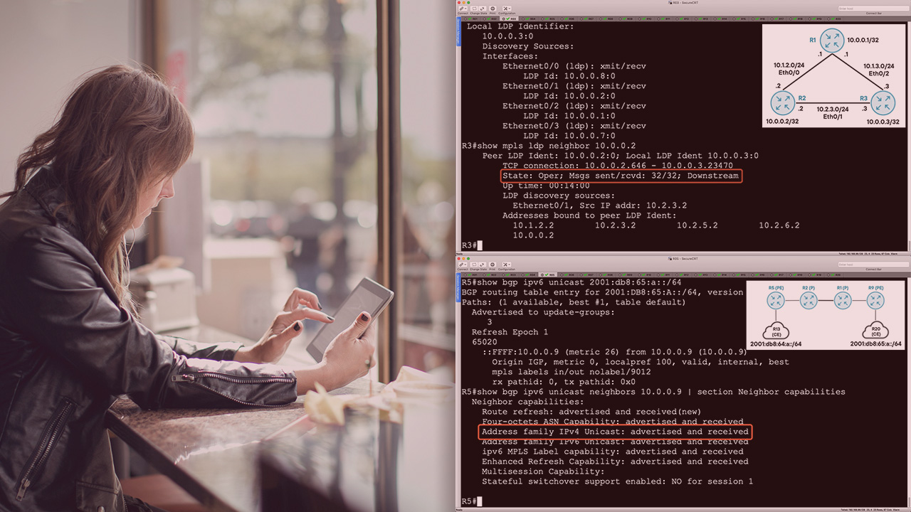 Implementing Cisco Multiprotocol Label Switching Mpls