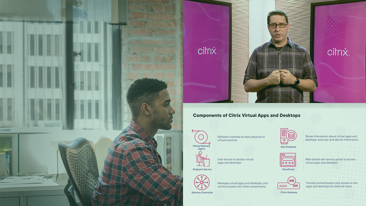 Citrix: Introducing Citrix Application and Desktop Delivery Systems ...