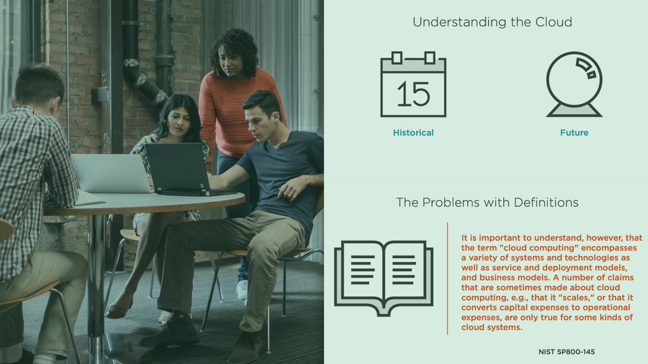 Cloud Concepts Architecture And Design For Ccsp®