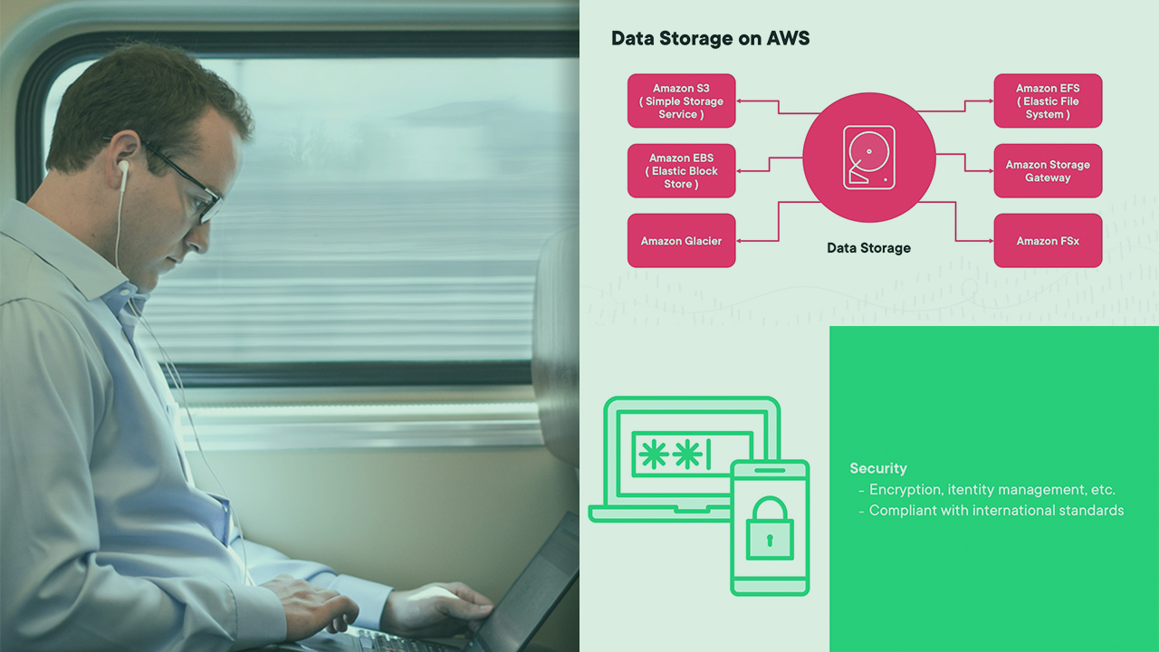 Data Engineering in the Cloud