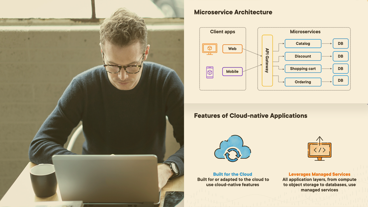 Introduction to Cloud-native Computing