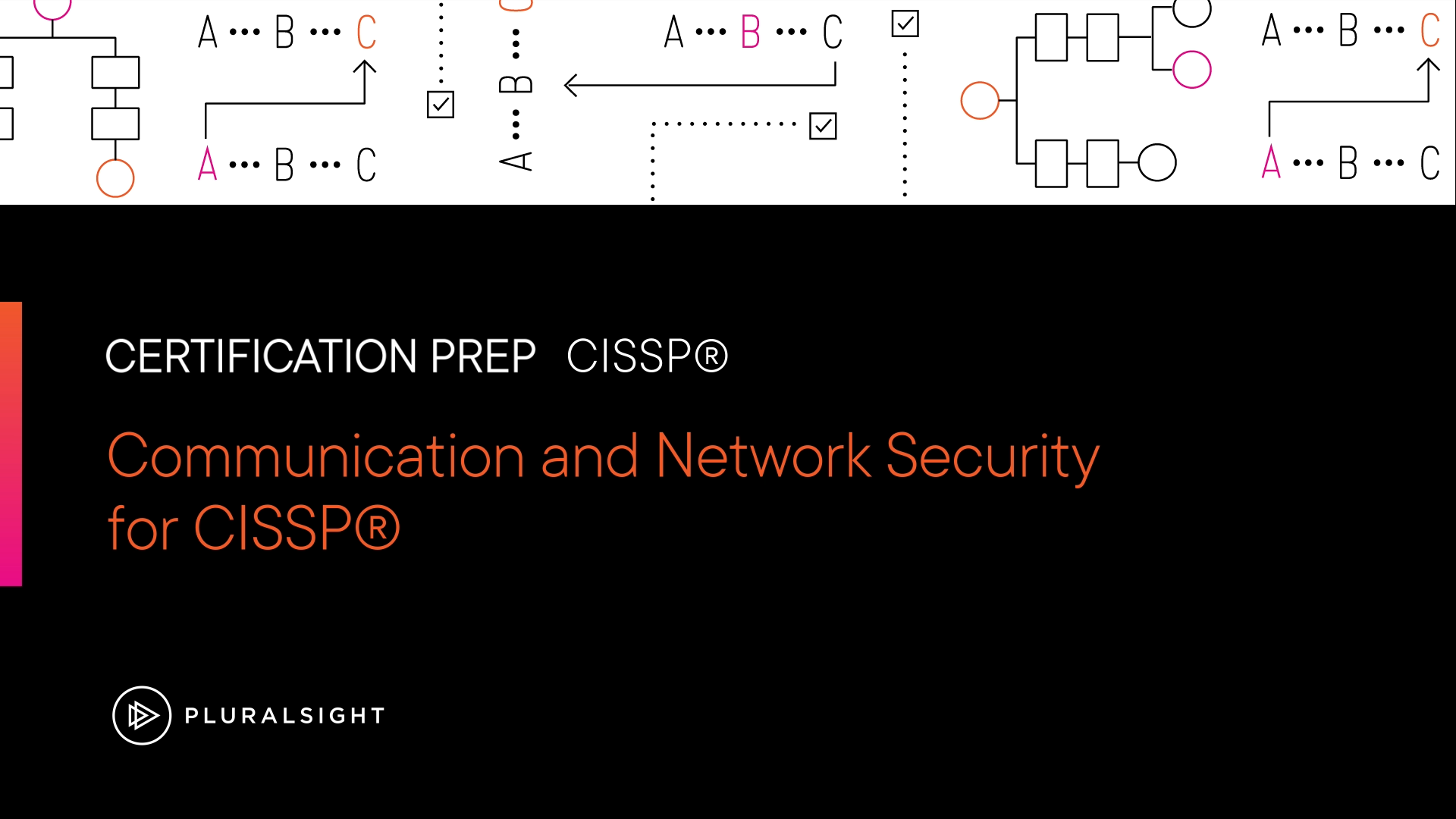Communication and Network Security for CISSP®