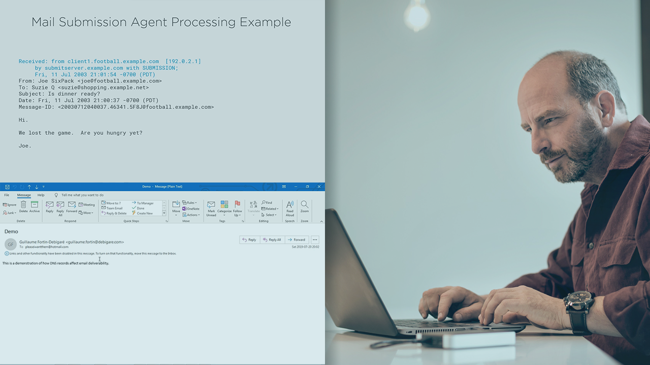 Configuring and Managing SPF, DKIM, and DMARC Configuring and Managing SPF, DKIM, and DMARC