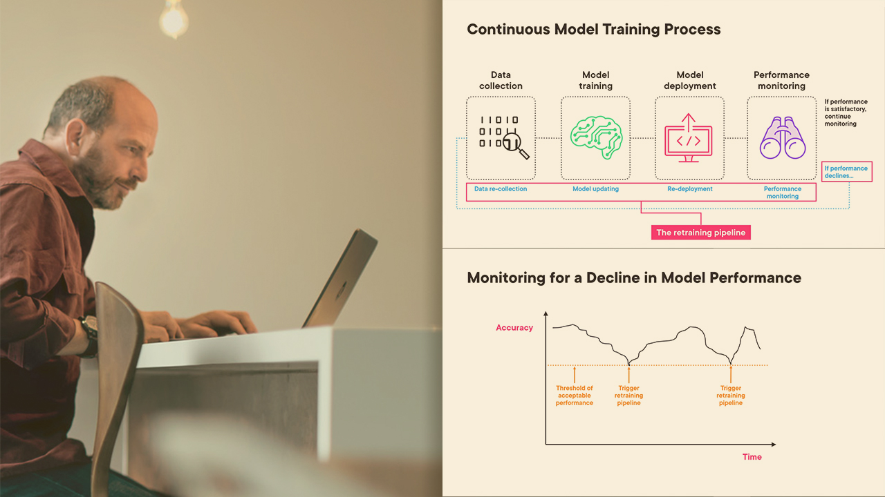 Continuous Model Training with Evolving Data Streams | Pluralsight