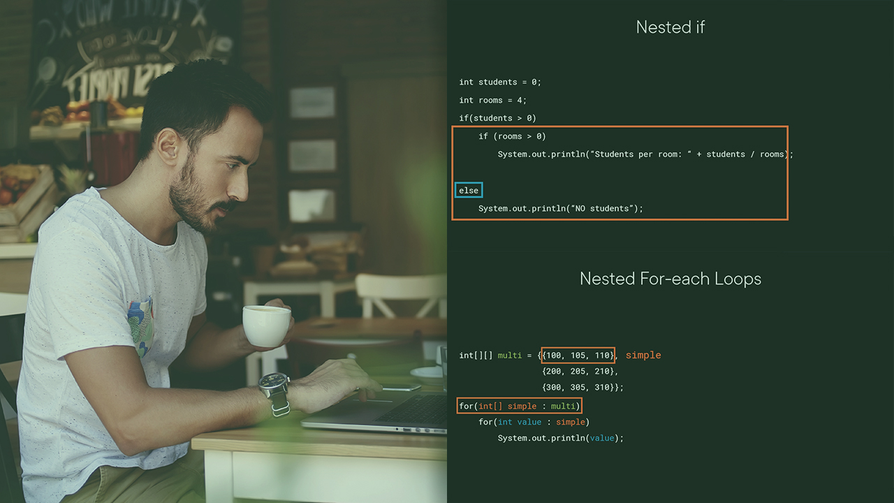 Controlling Program Flow in Java (Java SE 11 Developer Certification ...