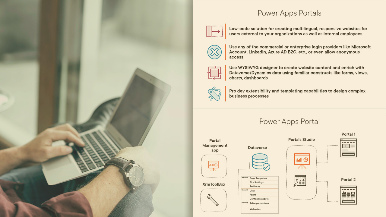 Creating Power Apps Portals (PL-200)