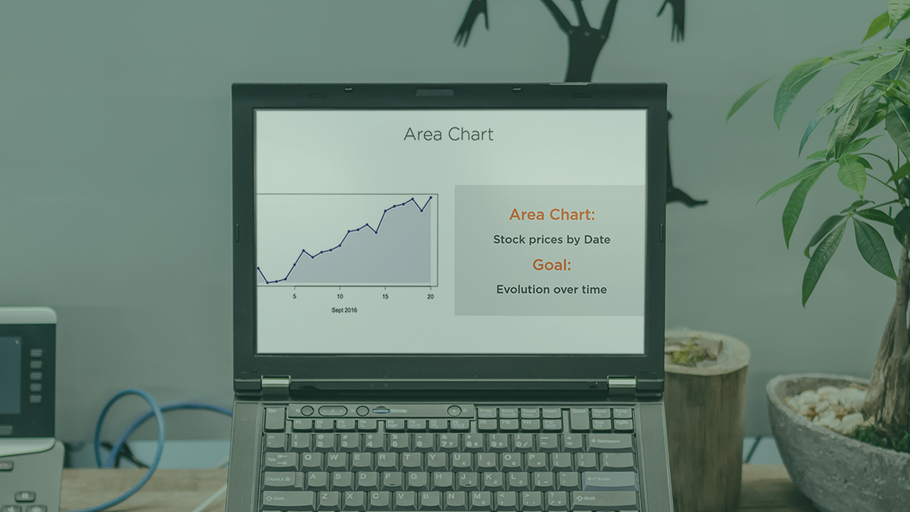 Creating Visualizations Using Base R Graphics