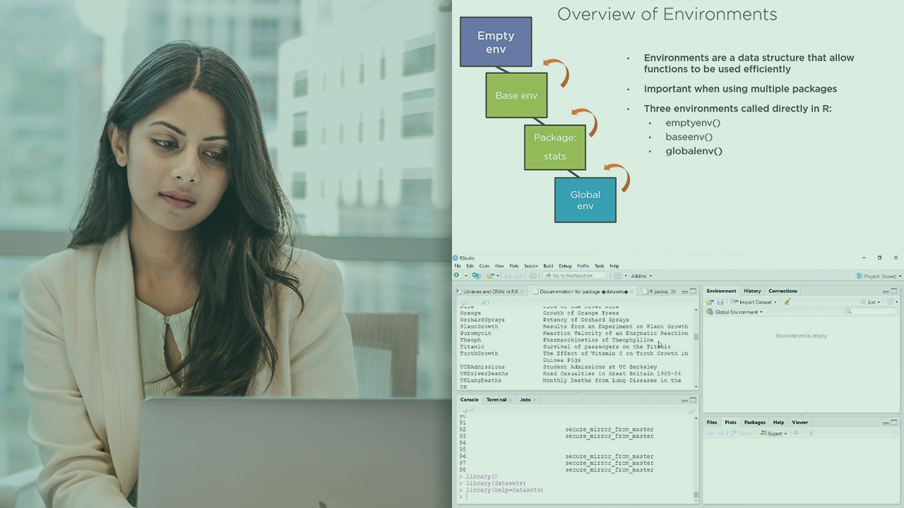 Customizing R Environments 7185