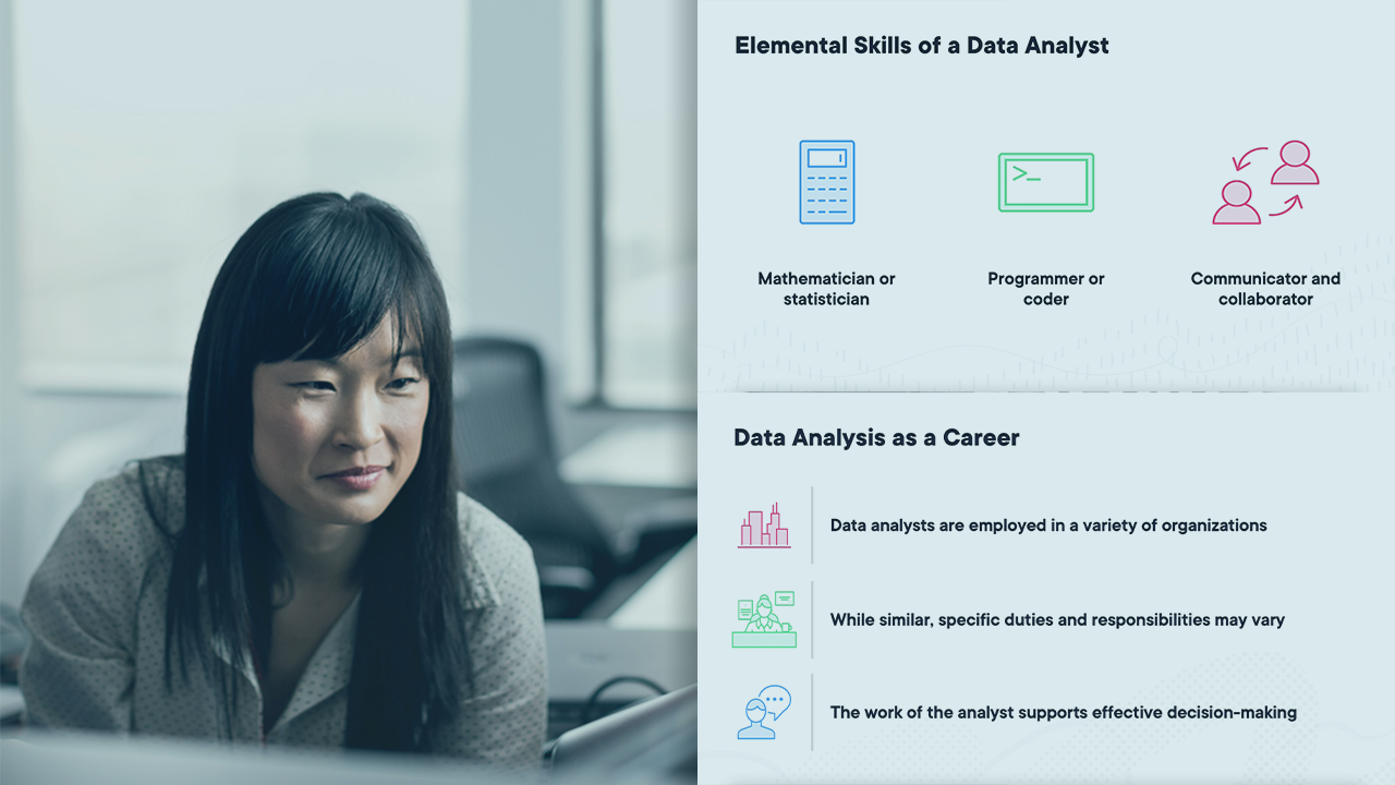 Becoming a Data Analyst