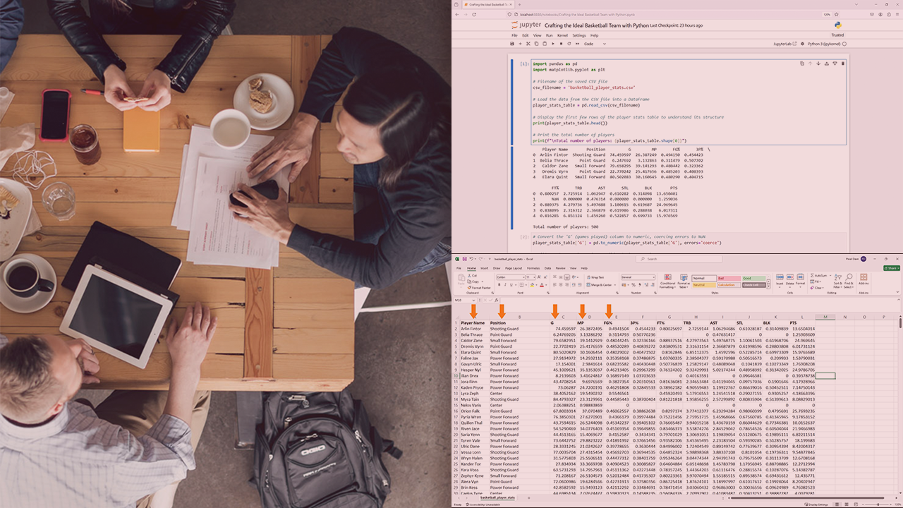 Data Show and Tell: Crafting the Ideal Basketball Team with Python