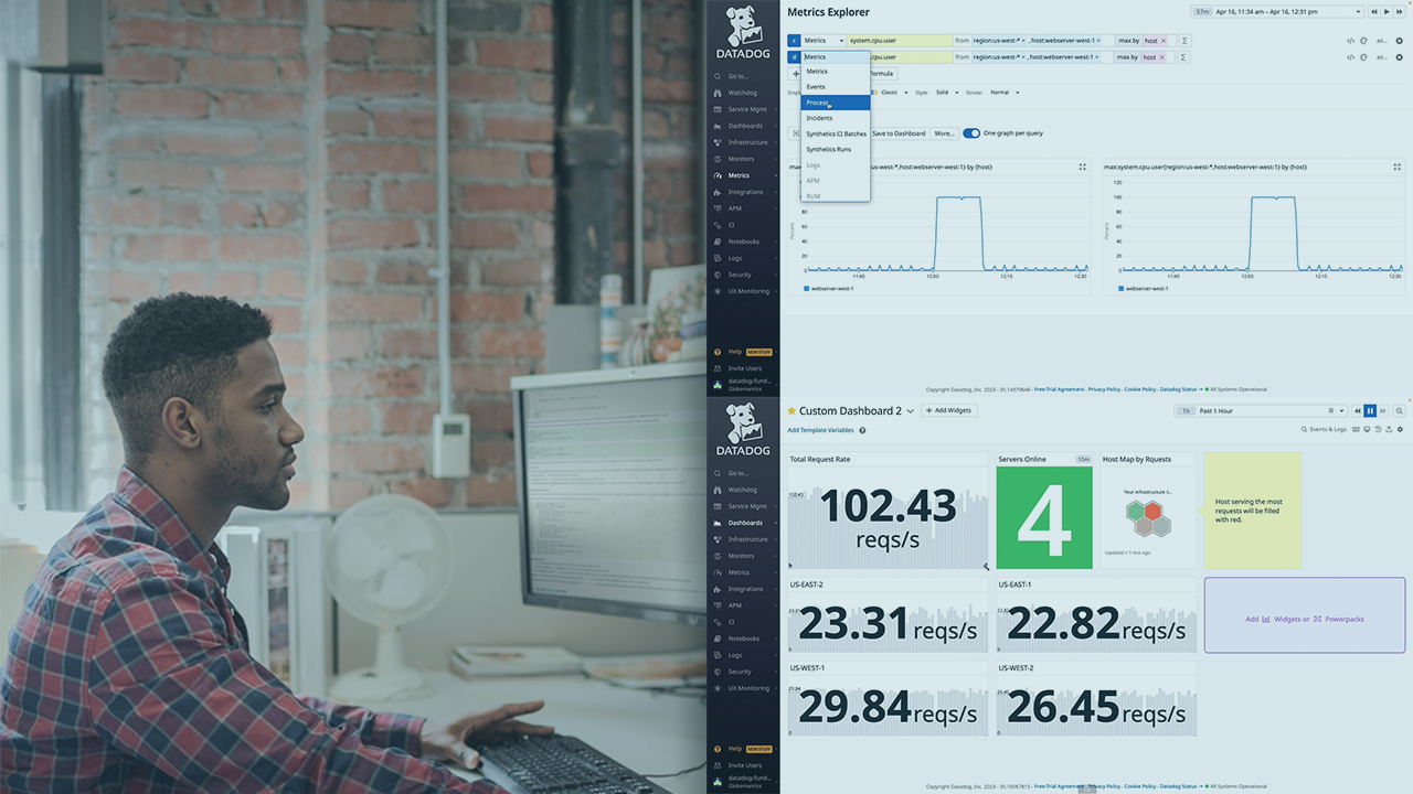Datadog Fundamentals Datadog Fundamentals