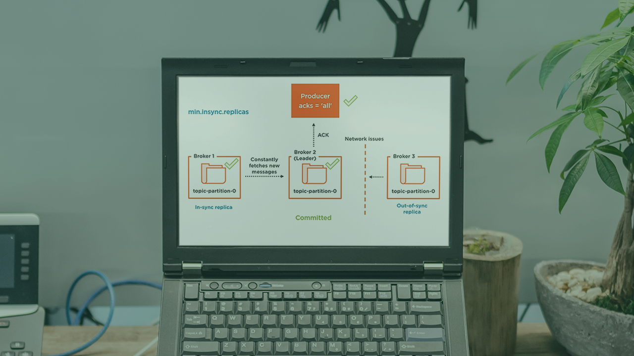 Deploying A Kafka 2 Cluster