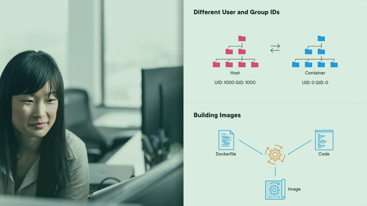 Developing Docker Apps: Core Principles