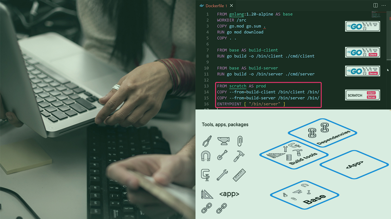 Docker Deep Dive