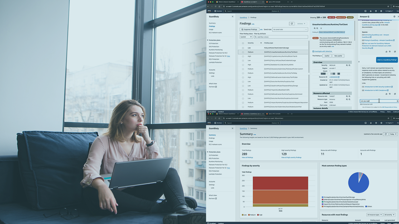 Enhancing Cloud Security On Aws With Generative Ai