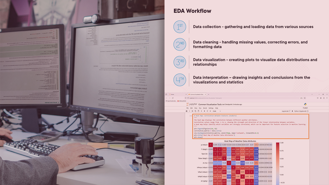 Exploratory Data Analysis for Data Scientists