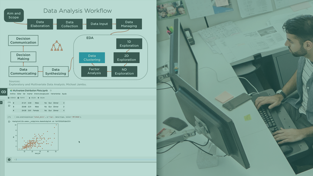 Exploratory Data Analysis Using Python Exploratory Data Analysis - ZOHAL