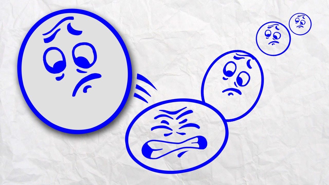 Exploring the Benefits of Using Symbols in Toon Boom Harmony Exploring the Benefits of Using Symbols in Toon Boom Harmony