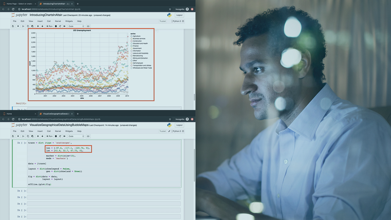 Finding Relationships In Data With Python