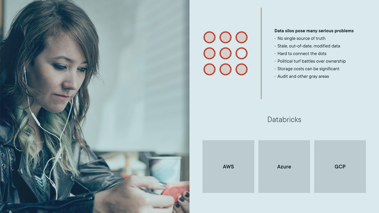 Getting Started With The Databricks Lakehouse Platform