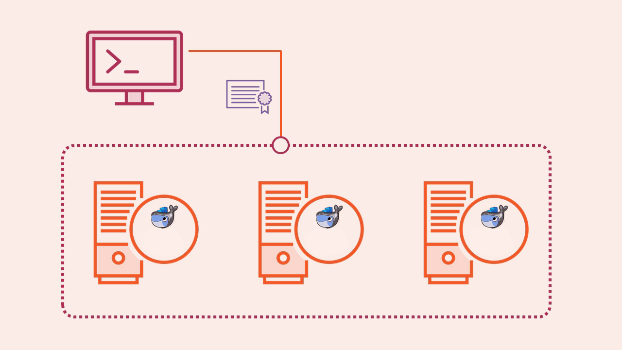Getting Started with Docker Datacenter