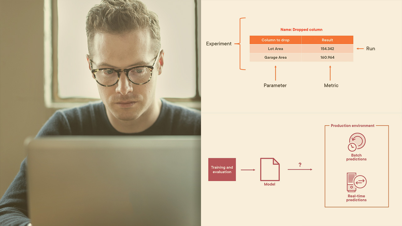 Getting Started with MLflow Getting Started with MLflow