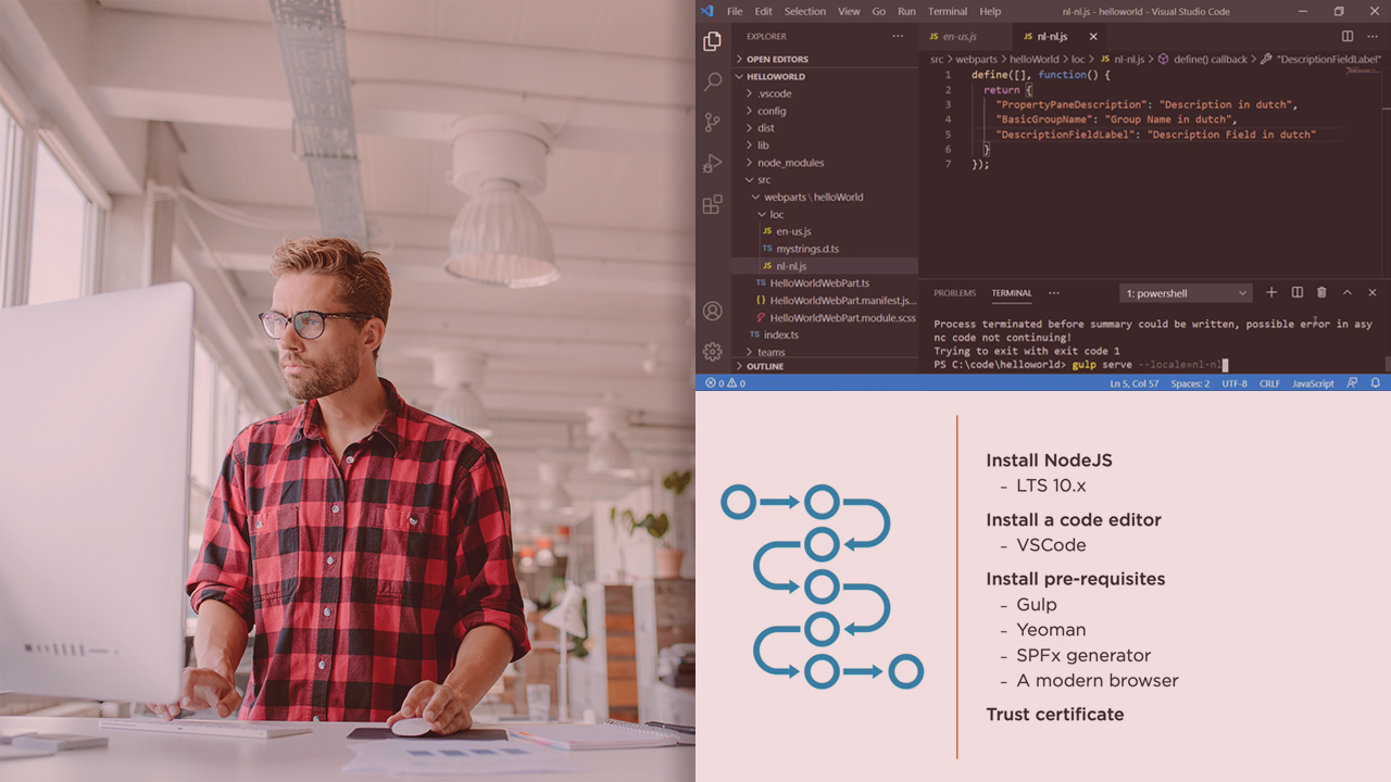 Getting Started with SharePoint Framework Getting Started with SharePoint Framework
