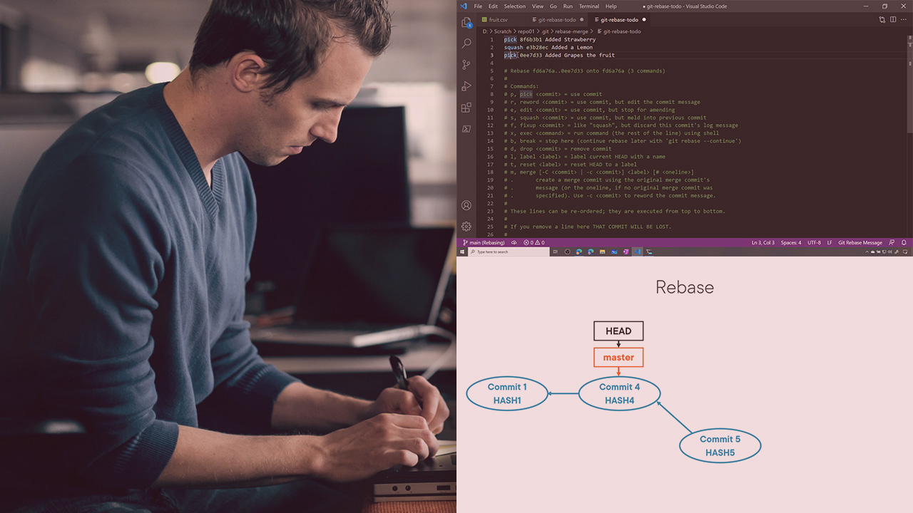 Devops With Github And Azure Implementing Source Control With Github