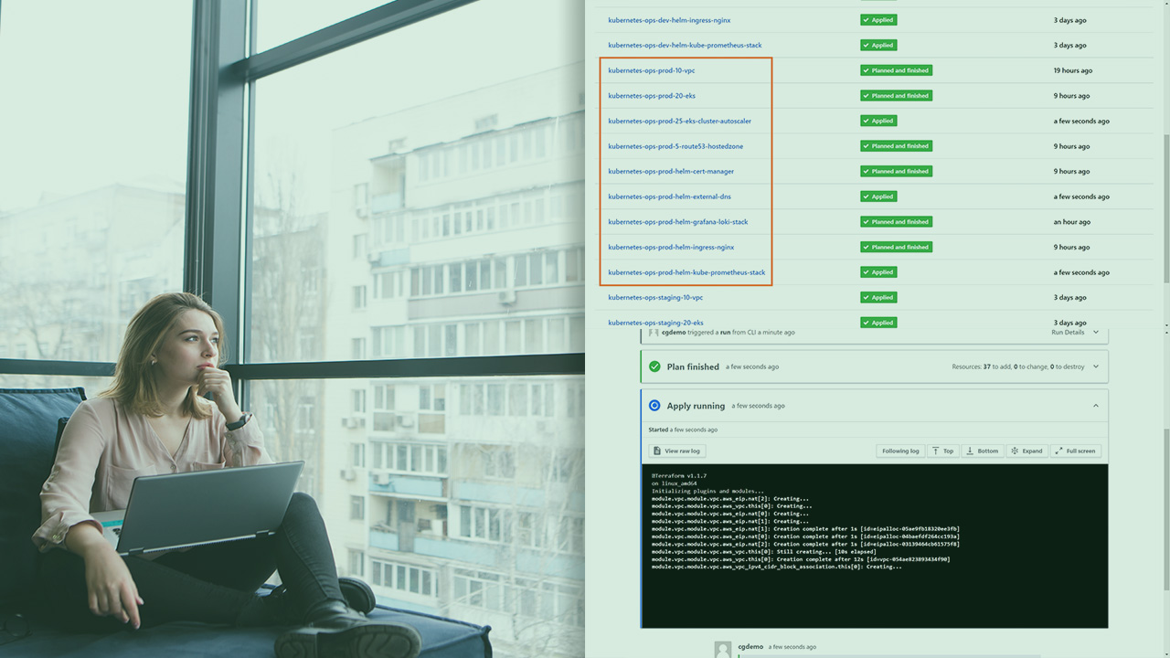 GitOps Automations for Multiple EKS Environments