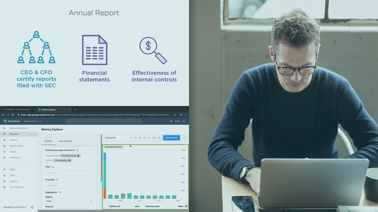 Managing Cloud Resources Using Google Stackdriver