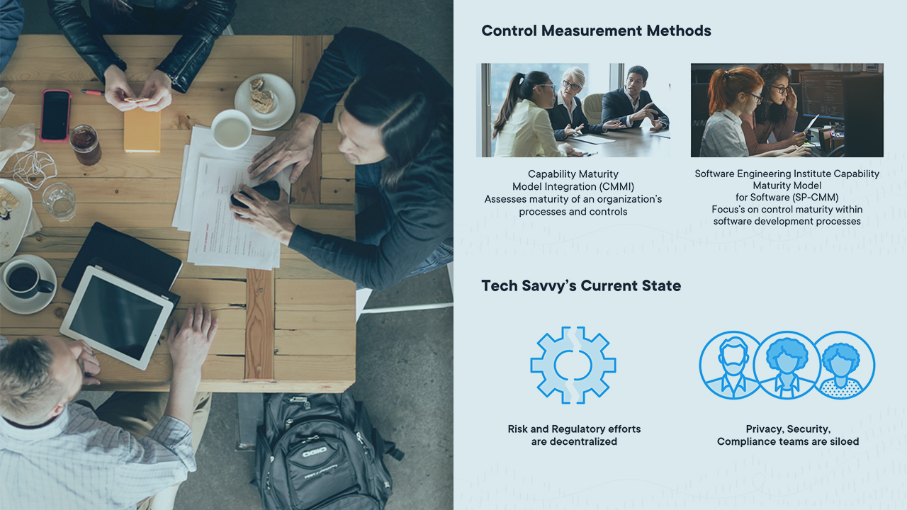 Information and Cyber Security GRC: Governance