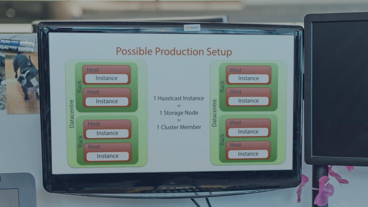 Getting Started with Hazelcast