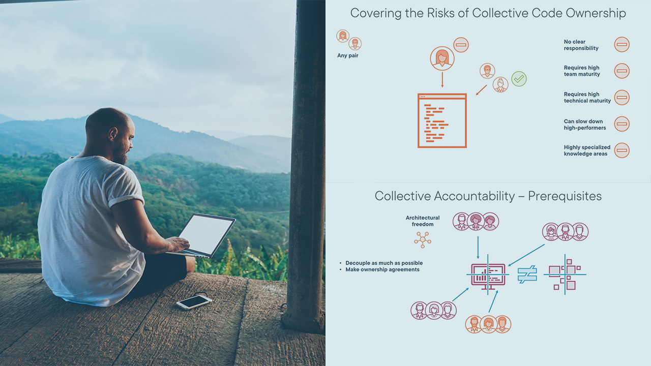 ICAgile (ICP-PRG): Collaboration and Tooling ICAgile (ICP-PRG): Collaboration and Tooling
