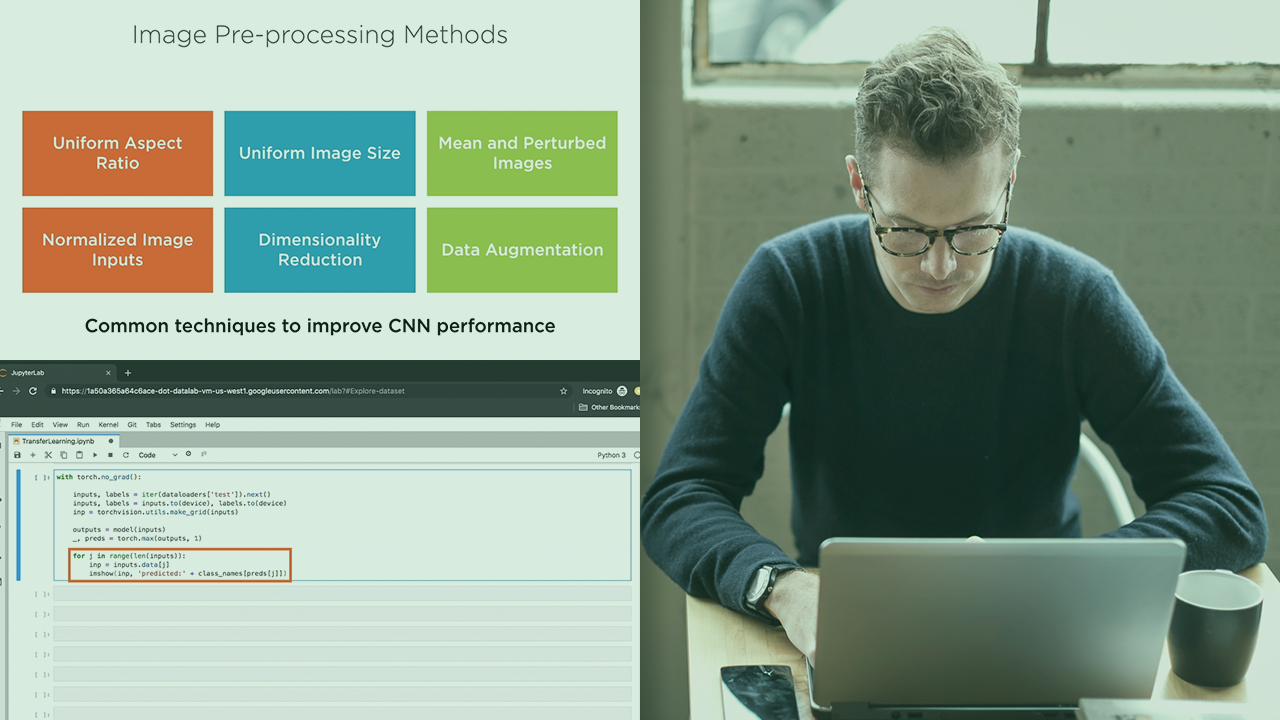 Image Classification With Pytorch 